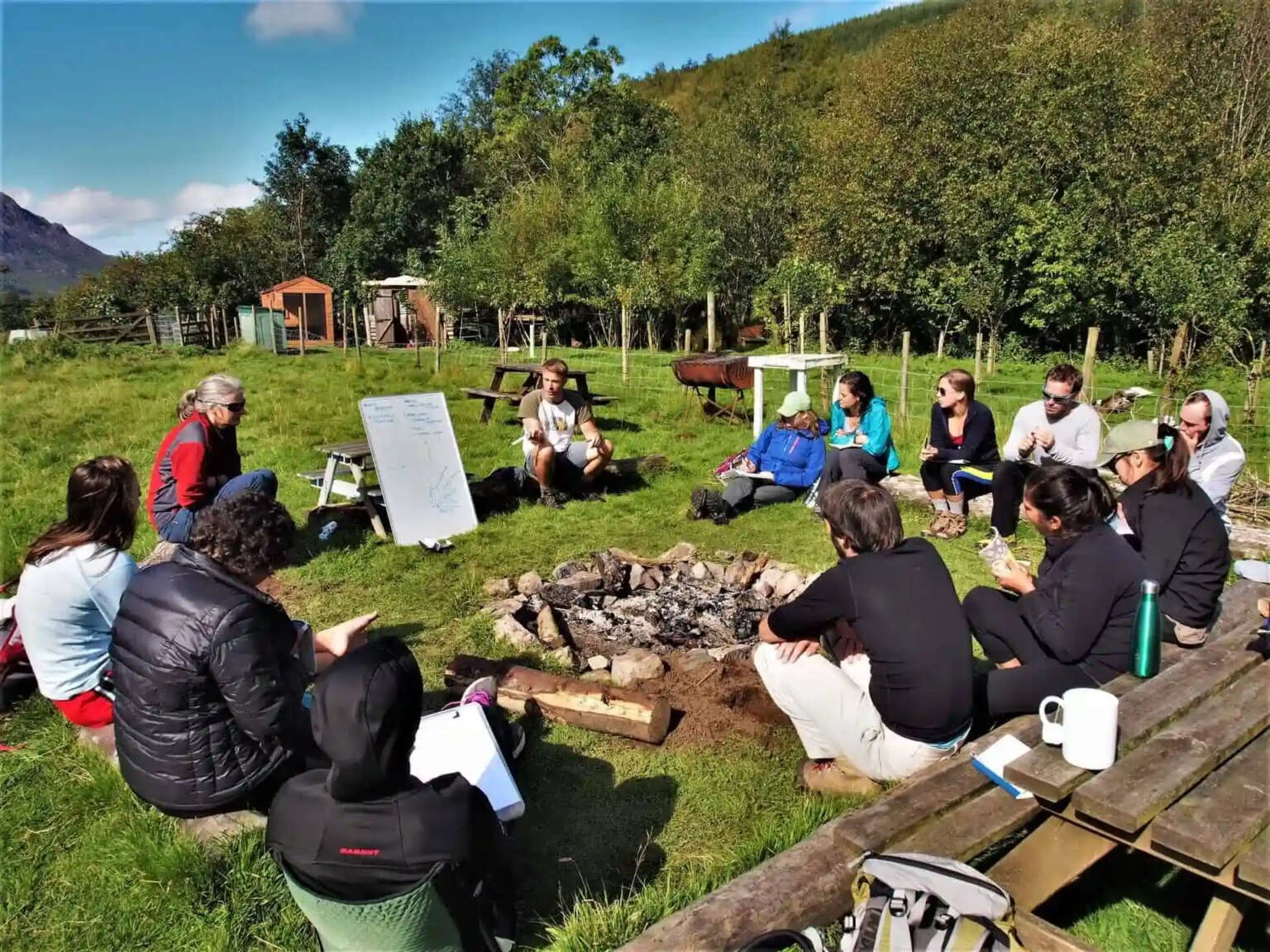 Outdoor Education for Kids | Unlock Nature's Potential